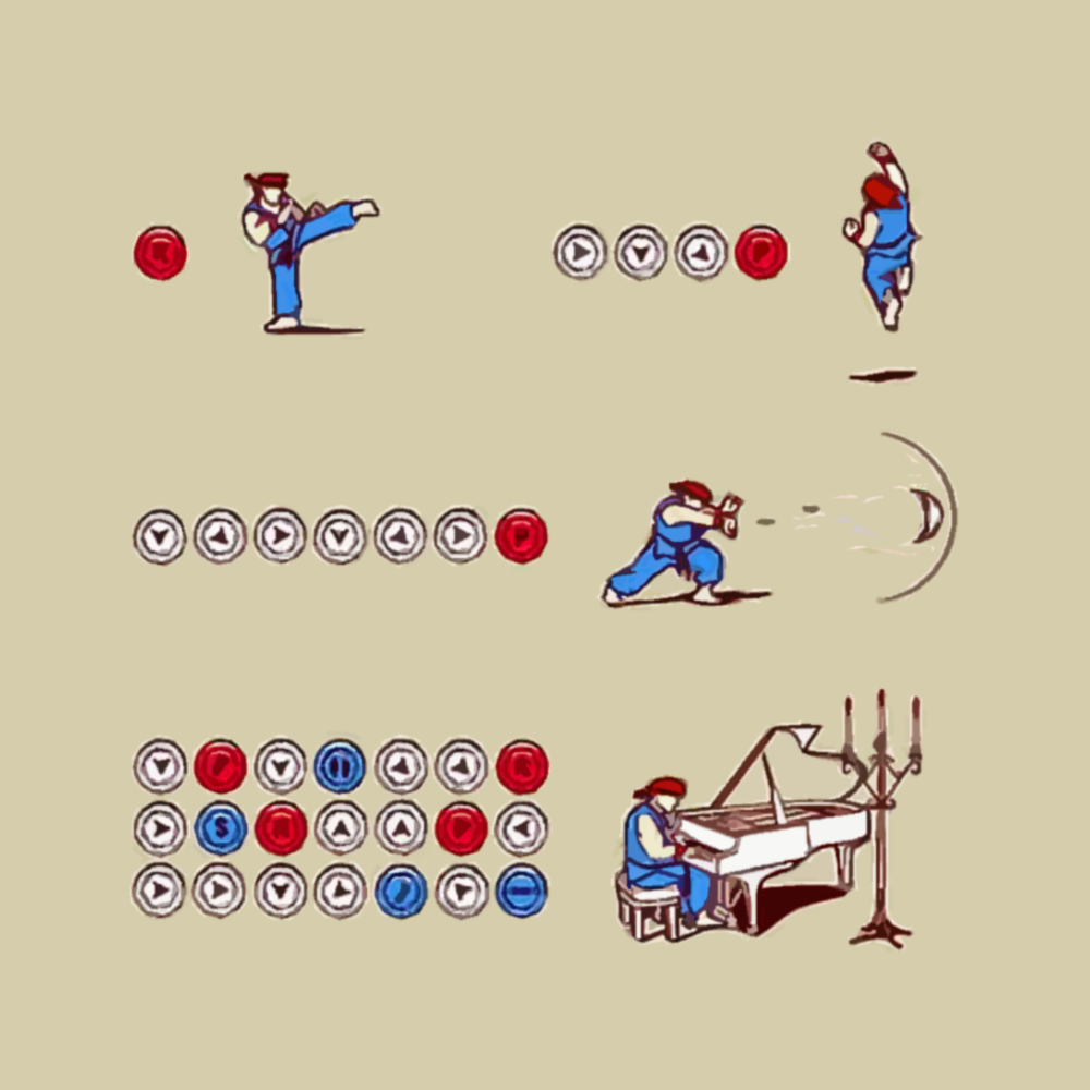 Motion Inputs Are NOT Stupid, Competitive Games Need Physicality | Avoider.net